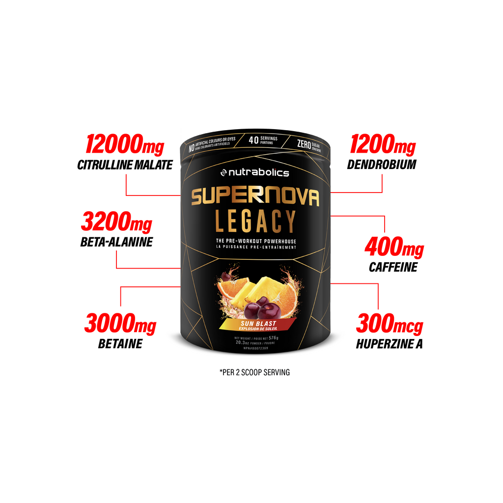 Supernova Legacy – Nutrabolics